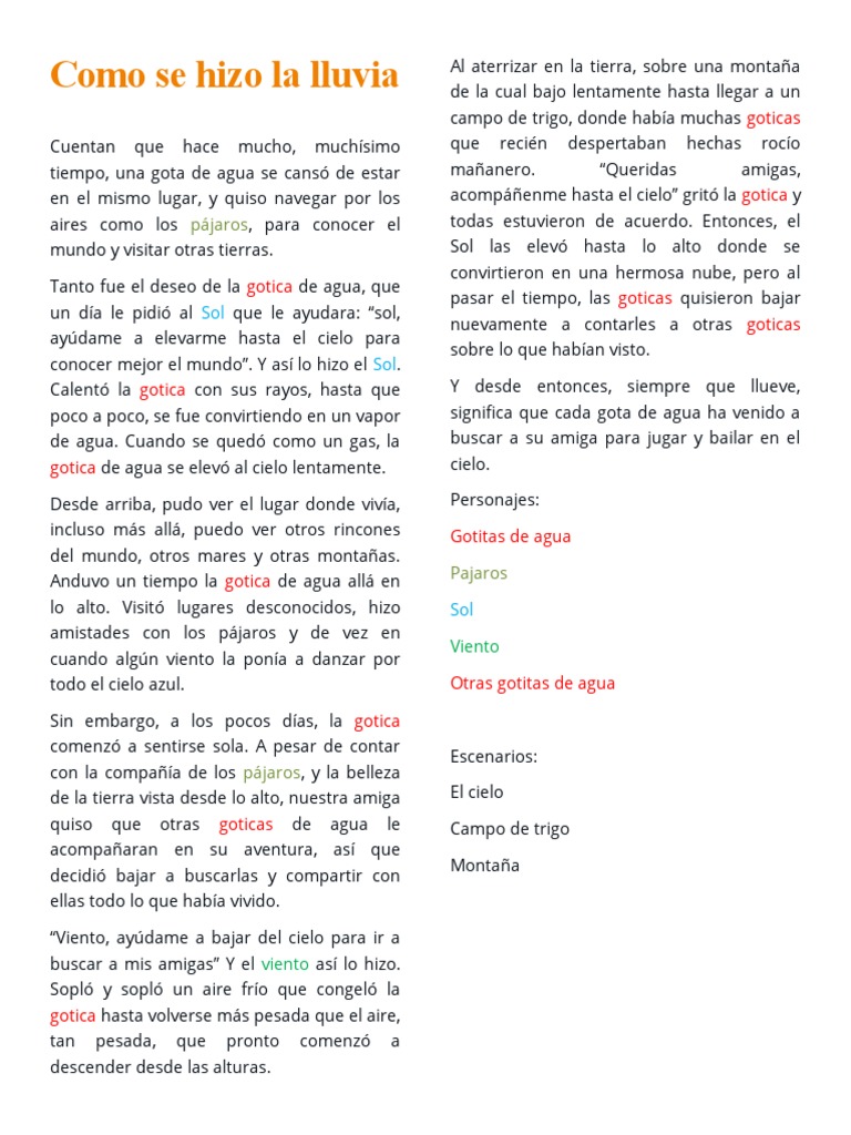 Tarea Gotica de Agua Yeray | PDF | Herida | Gota (líquido)