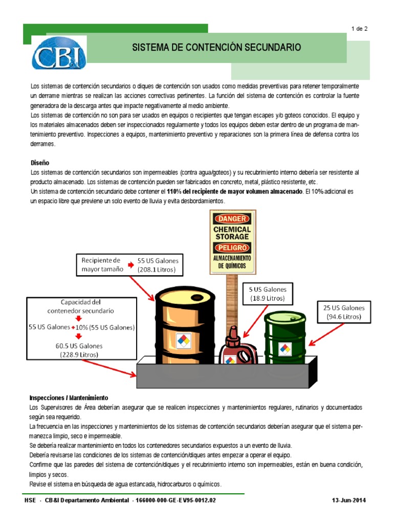 Material de Entrenamiento - Sistema de Contención Secundario. | PDF ...