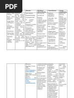 Physiology of Normal Spontaneous Delivery | PDF | Fetus | Human ...