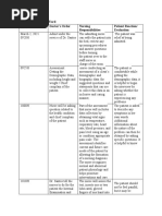 8-post-pci-sheath-removal-protocolpdf | PDF | Percutaneous Coronary ...
