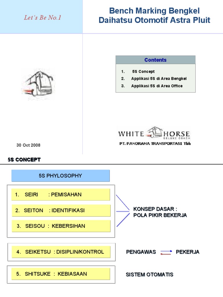 Implementasi Konsep 5S di Bengkel | PDF