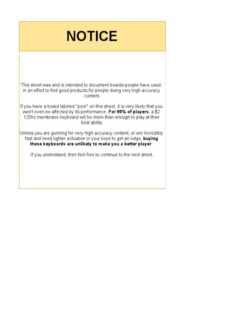 RG Board List | PDF | Computer Keyboard | Computer Hardware