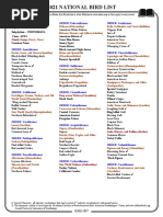 Bto Bird Species Codes | PDF