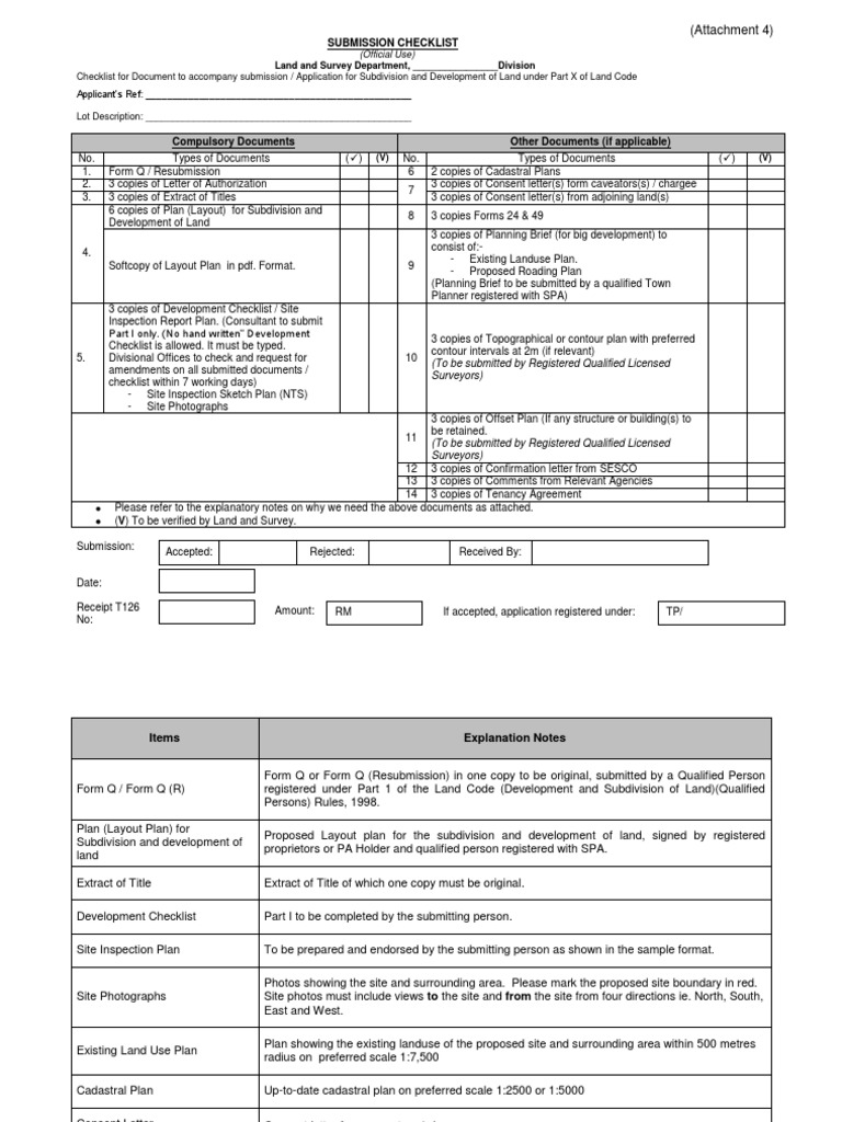 Land Development Submission Checklist | PDF