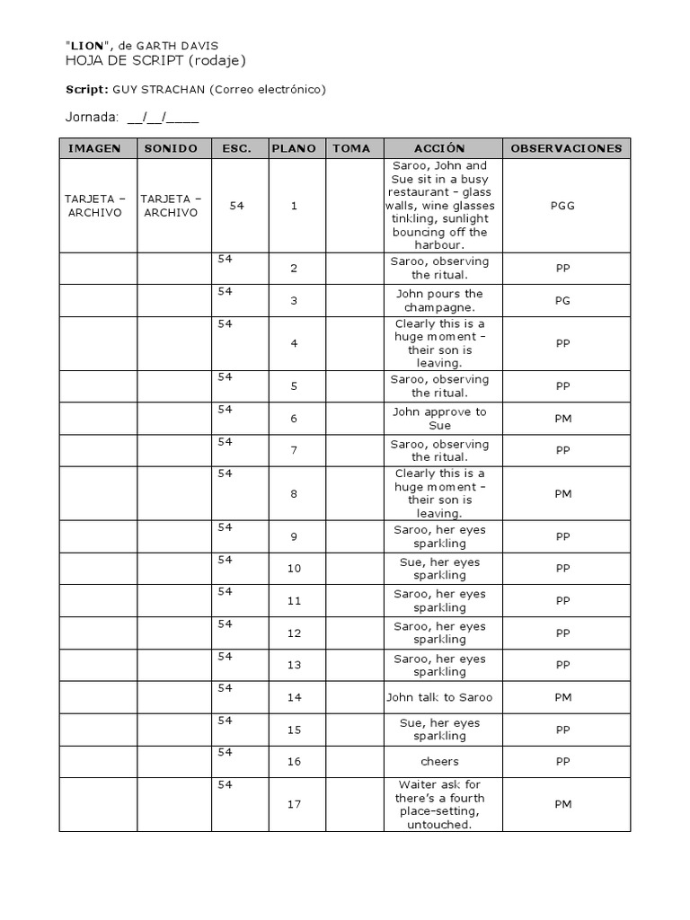 HOJA DE SCRIPT (Rodaje) | PDF | Restaurants | Gastronomy