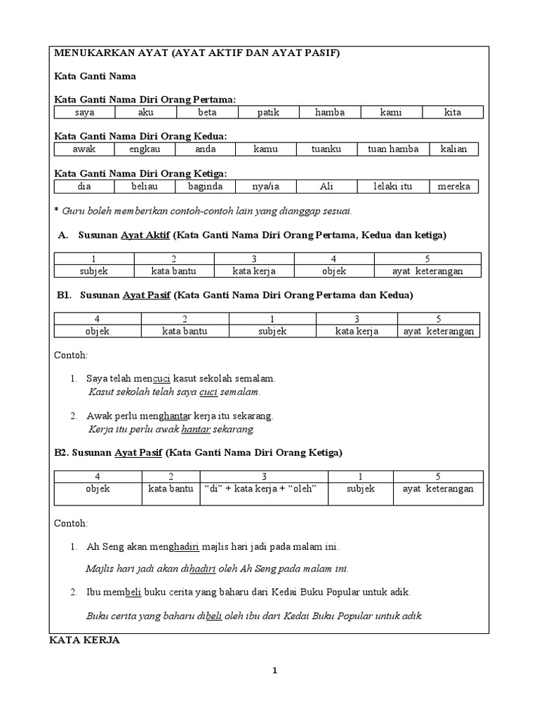 Latihan Dan Nota Ayat Aktif Dan Ayat Pasif (Tugasan Akhir Tahun) | PDF ...