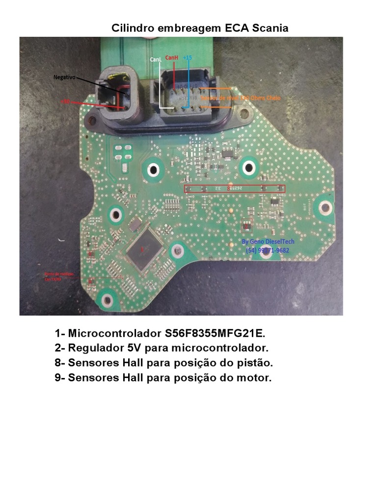 Mapeamento ECA Scania. | PDF