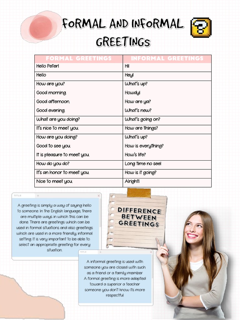 Formal Greetings | PDF