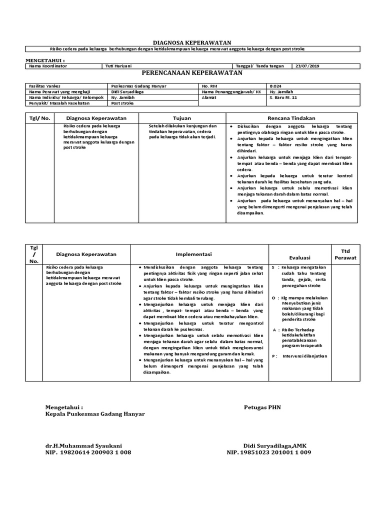 Askep Dupak Jul-Des.19 Didi | PDF