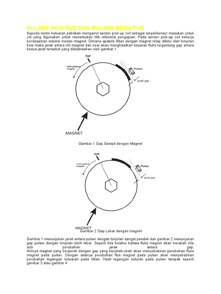 Pulser Positive Dan Pulser Negative | PDF