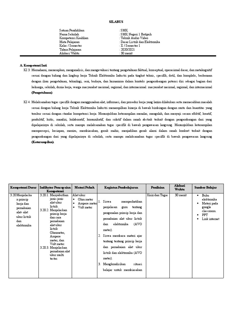 SILABUS Alat Ukur KD 3.20 Dan 4.20 Deri Ramadani 18065056 | PDF