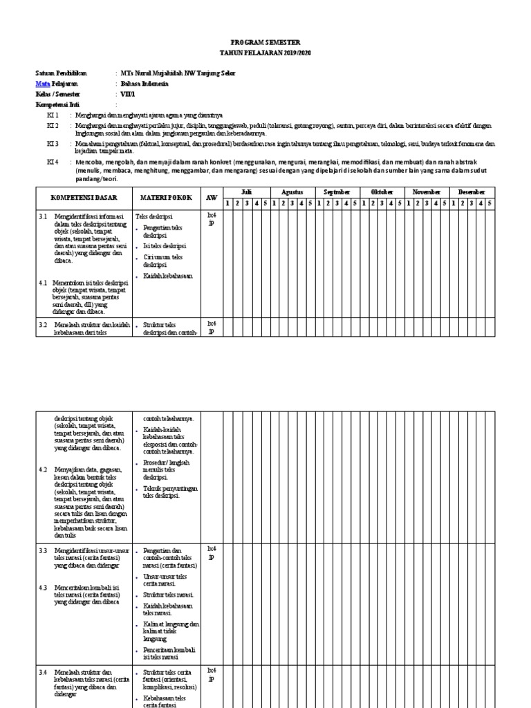 Program Semester 1 Tahun | PDF