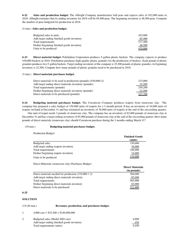 Key Ans Master Budget Assignment | PDF | Cost Of Goods Sold | Inventory