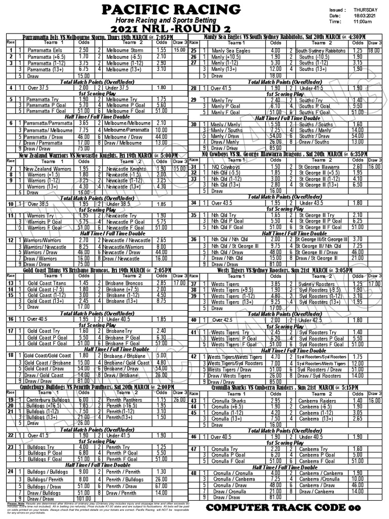 NRL R2-Thursday-Pacific Racing | PDF | Rugby League Teams | Sports Teams