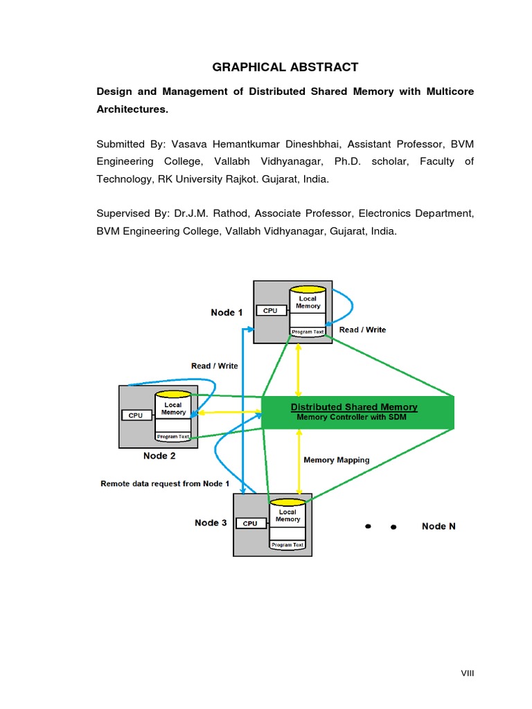 10 - Graphical Abstract | PDF