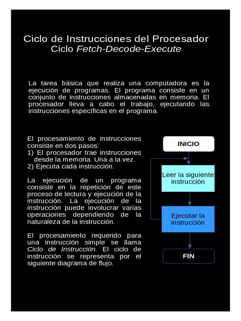 Ciclo de Instrucciones | PDF | Unidad Central de procesamiento ...