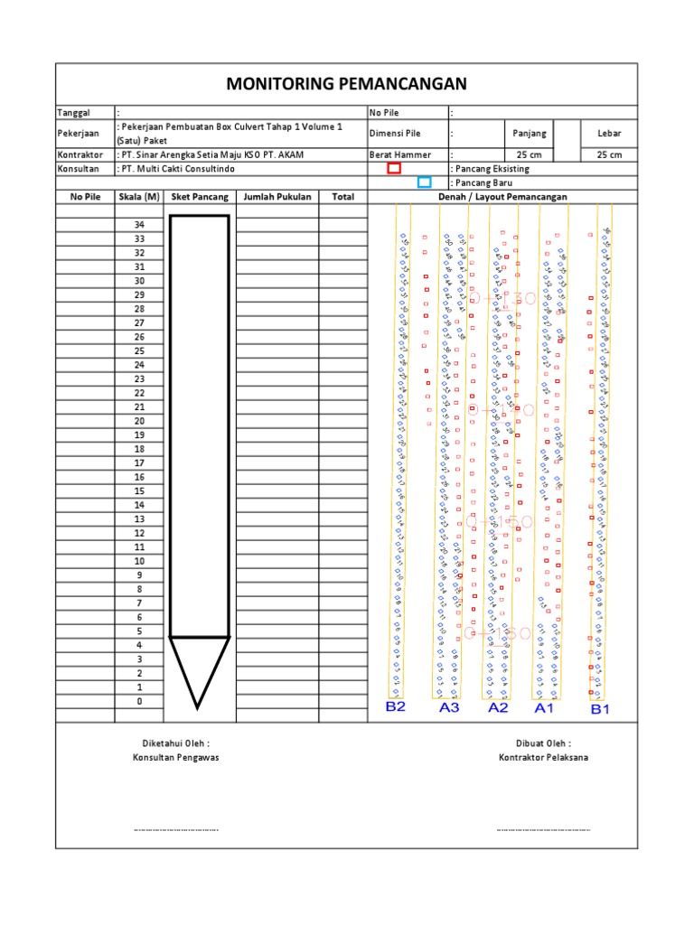 Form Monitoring Pemancangan Mini Pile 25 X 25 | PDF