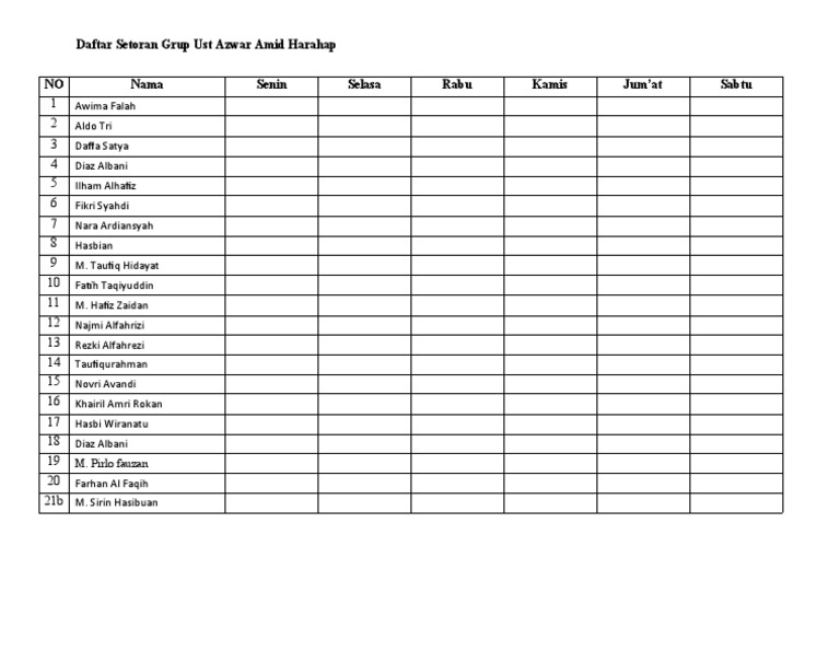 Daftar Setoran Part 1 | PDF