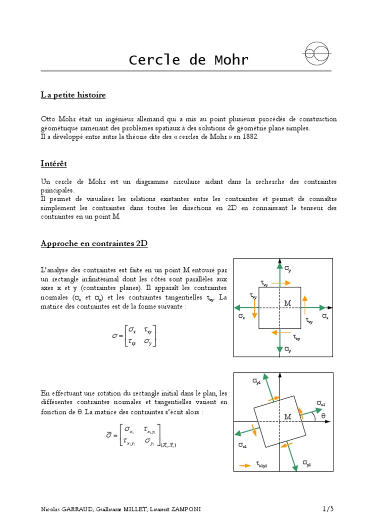 Amphi 3 - Cercles - de - Mohr | PDF