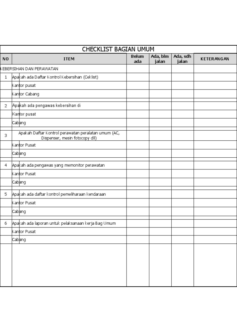 Ceklist Audit GA | PDF