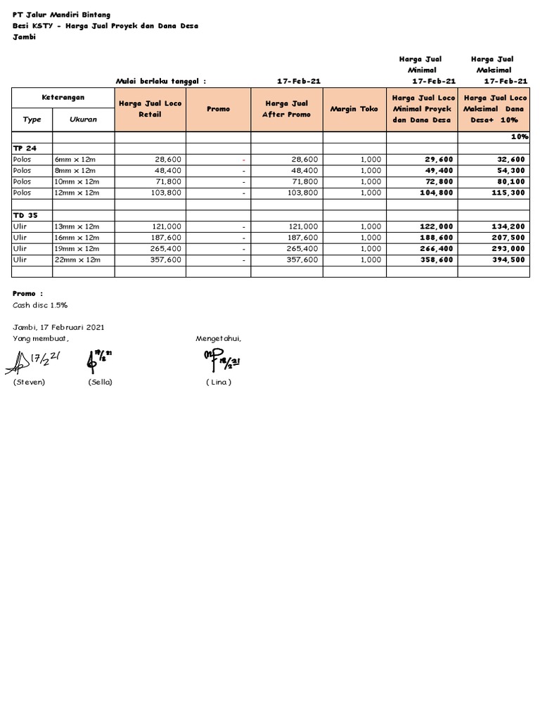02-Besi KSTY - PT JMB. 17-02-21 | PDF