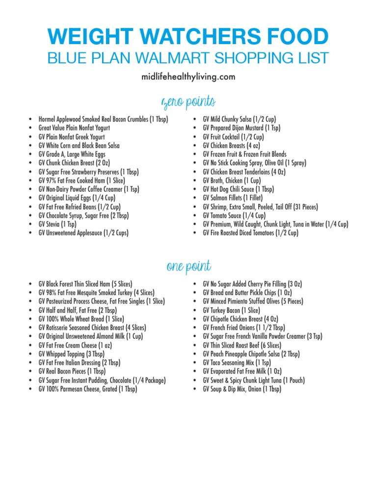 Weight Watchers Food: Blue Plan Walmart Shopping List | PDF | Bacon | Foods
