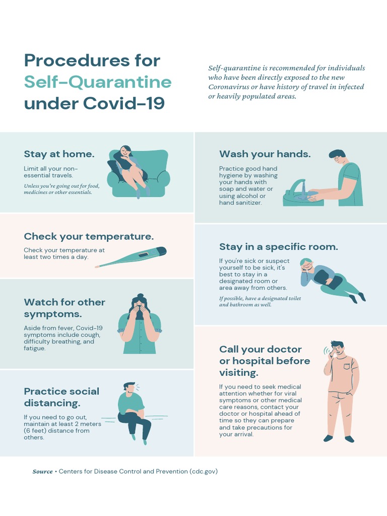 Colorful How To Wear A Mask Coronavirus Poster | PDF | Microbiology ...