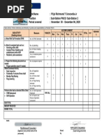 Fire Hose Cabinet Monthly Inspection Checklist PDF | PDF