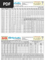 Polycab Cables Pricelist | PDF | Wire | Coaxial Cable