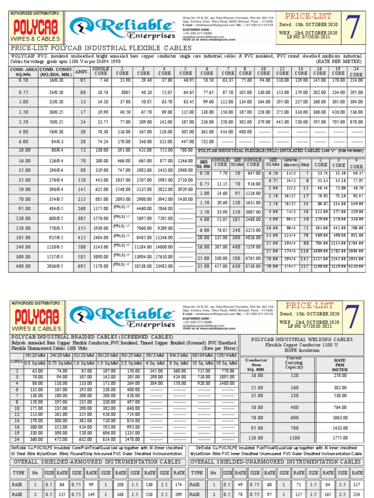 Polycab Industrial Cables Price List | PDF | Wire | Electricity