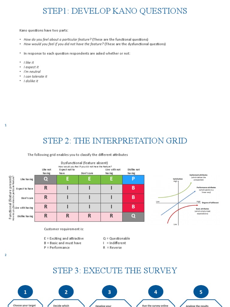 Step1: Develop Kano Questions | Download Free PDF | Cognition ...