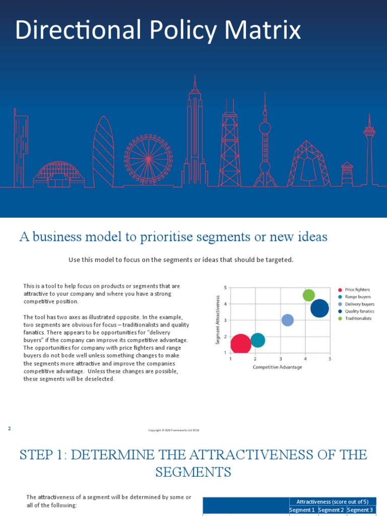 16 Directional Policy Matrix (Steps) | PDF | Communication | Microeconomics