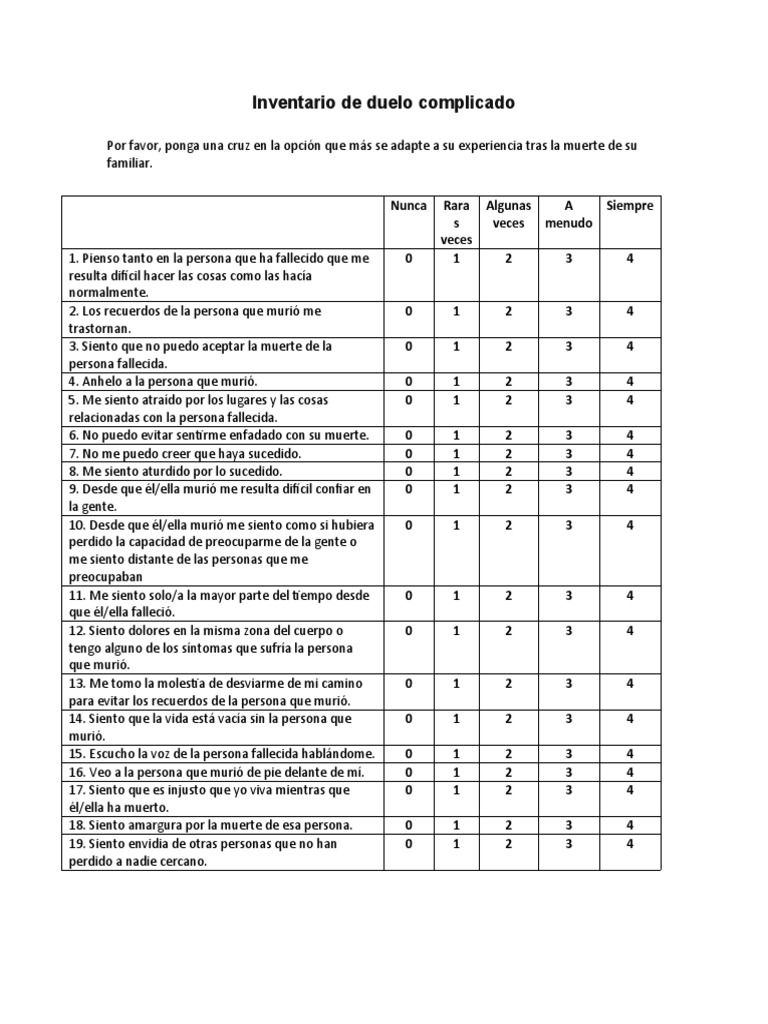 Inventario de Duelo Complicado | PDF | Dolor