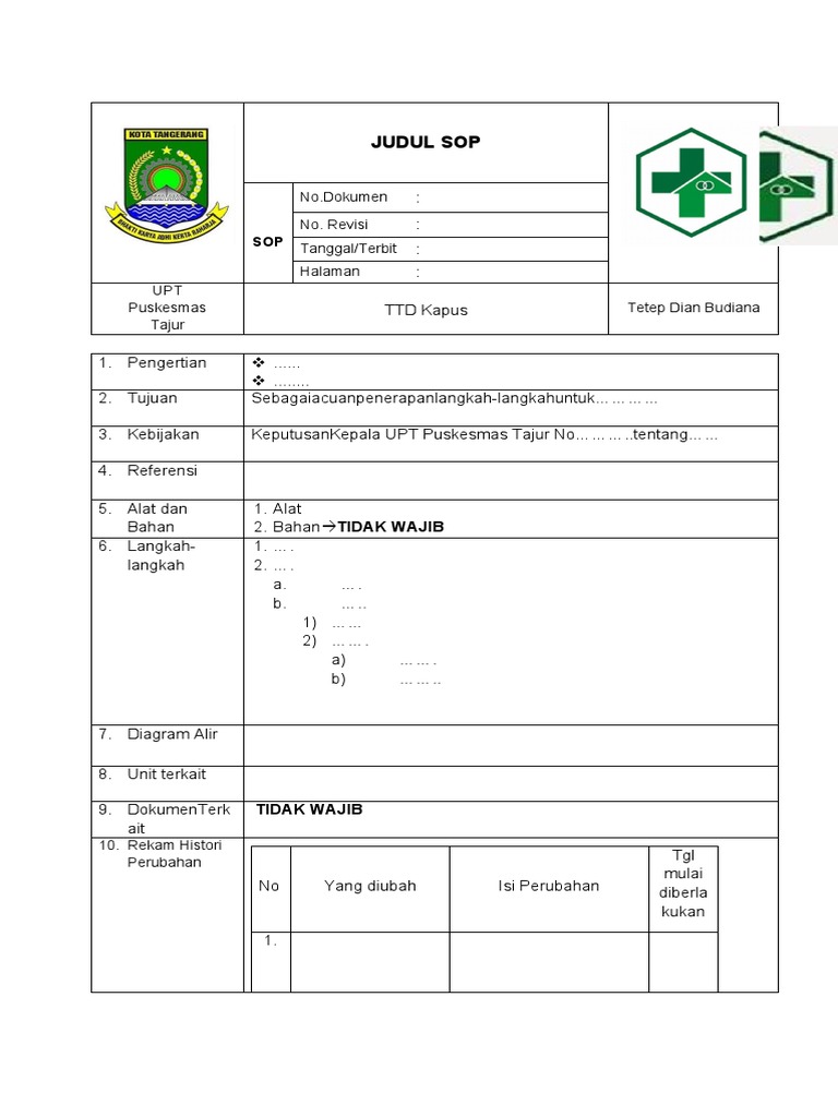 FORMAT SOP Edit | PDF