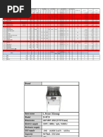 Kentank Zone Price List | PDF
