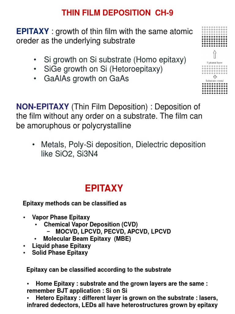 Epitaxy:: Growth of Thin Film With The Same Atomic Oreder As The Underlying Substrate | PDF ...