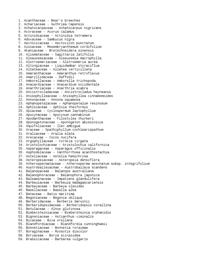 400 Types of Flower Families List | PDF | Plantas | Familia