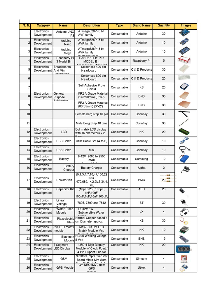 List of Items in ATL Package | PDF | Soldering | Sensor