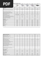 Range of Joint Motion Evaluation Chart: Depalmmtofsoci - TL &hmllhsmias ...