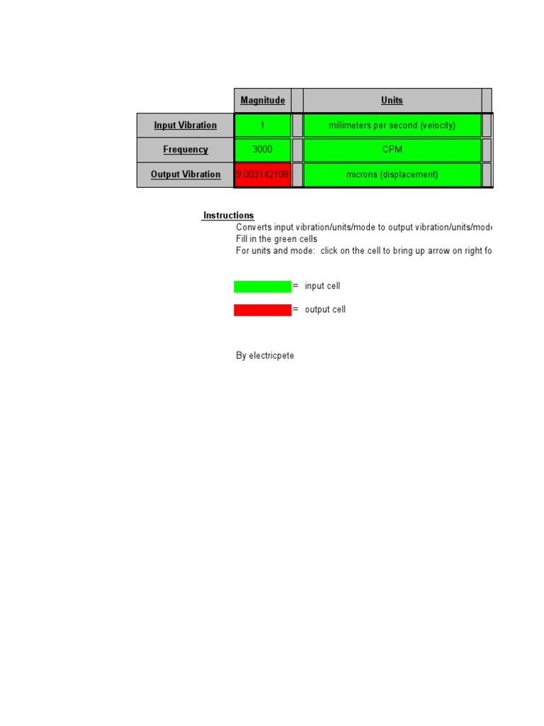 Vibration Unit Converter R 1 | PDF