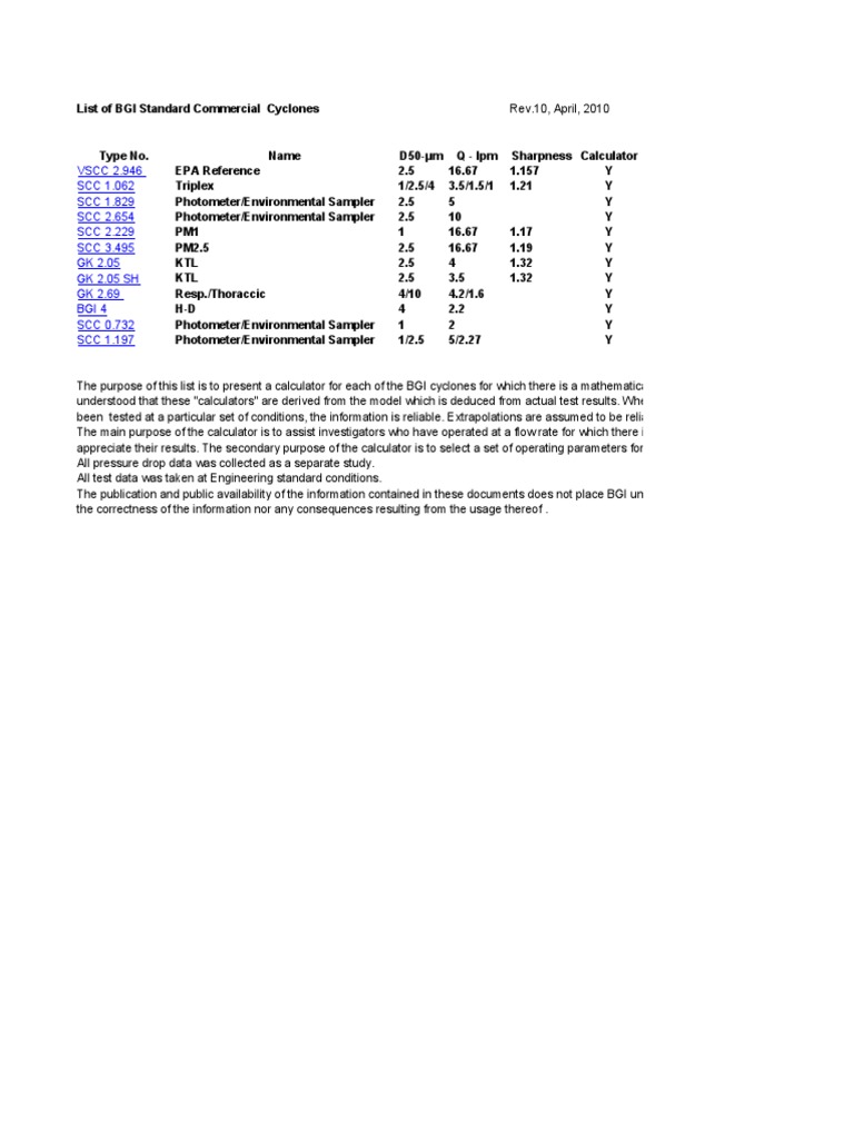 Cyclone Calculator | PDF | Science | Nature