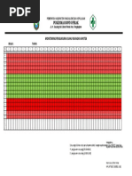 Monitoring Suhu Apotek | PDF