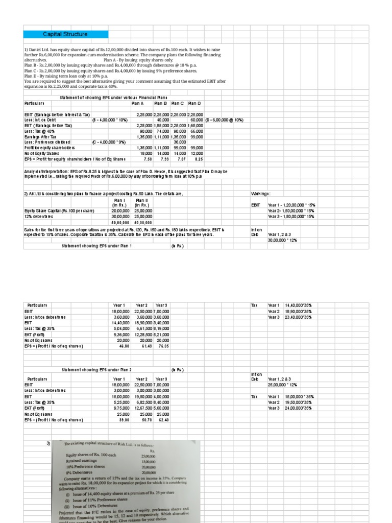 FM Problem Solving | PDF | Cost Of Capital | Capital Structure