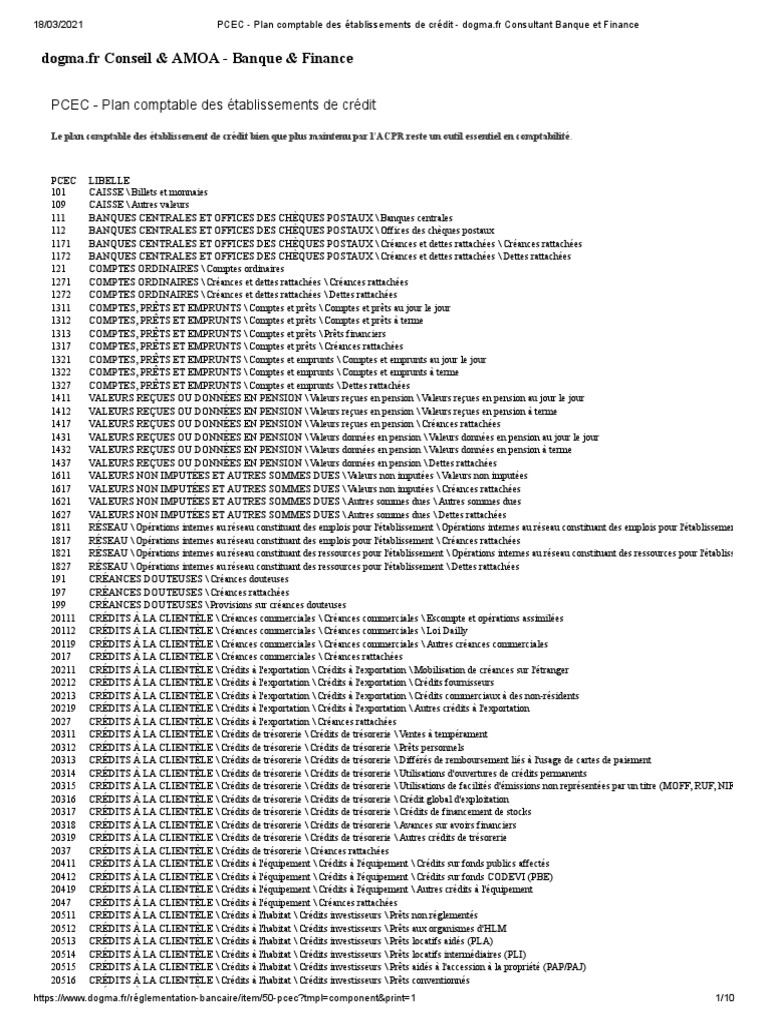 PCEC - Plan Comptable Des Établissements de Crédit | PDF | Leasing | Crédit