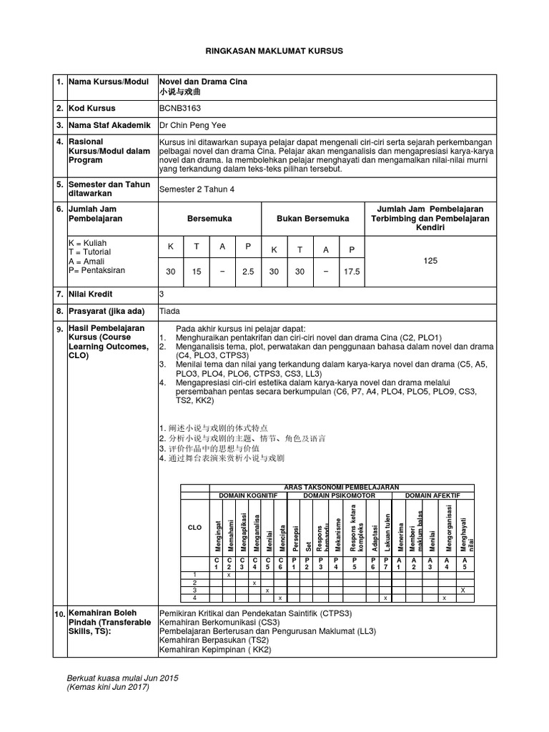 RMK BCNB3163 Novel Dan Drama Cina | PDF