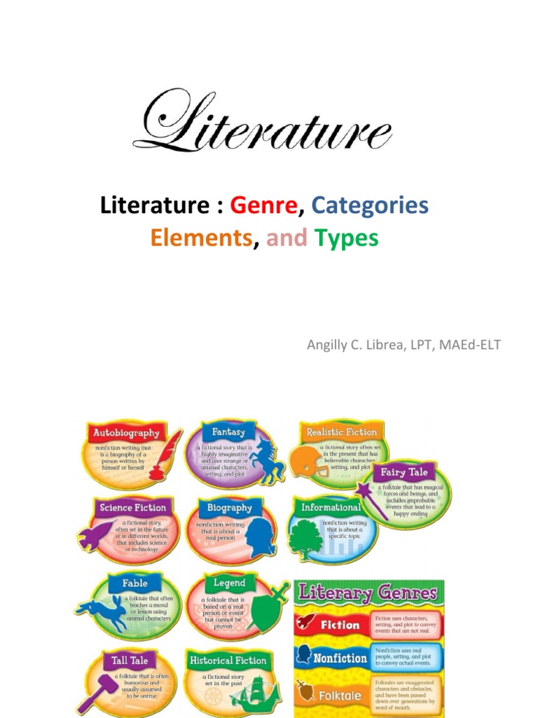 Genre and Elements of Literature | PDF | Poetry | Novels