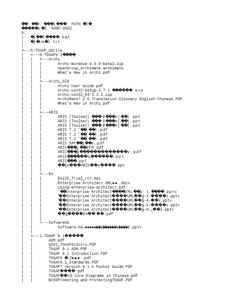 文档目录结构 | PDF | Software Engineering | Systems Engineering