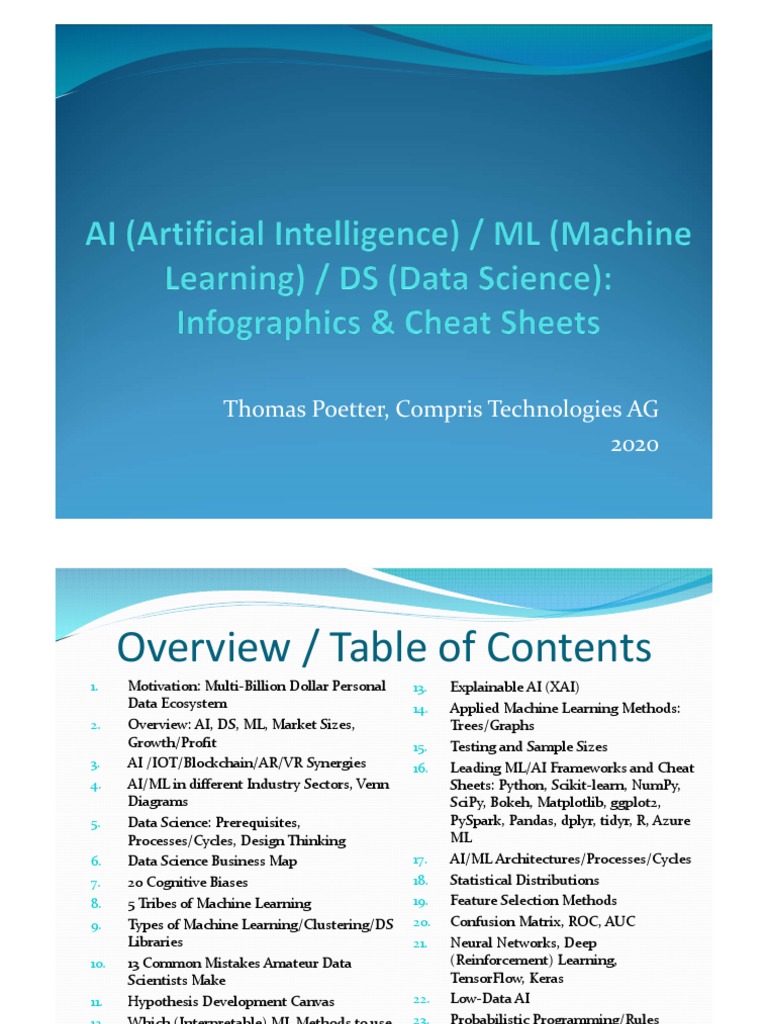 Poetter-Compris-AI ML DS Infographics-Cheat Sheets | PDF | Artificial Intelligence ...