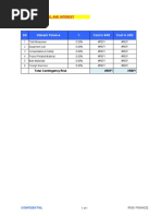 Hydro Test Blind Thickness Chart | PDF