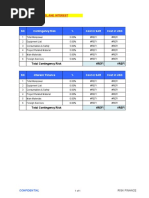 Hydro Test Blind Thickness Chart | PDF